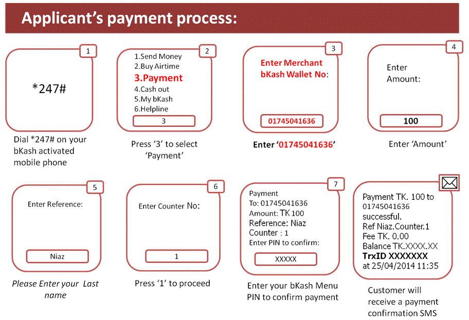 Bkash Payment Instruction - Online Application
